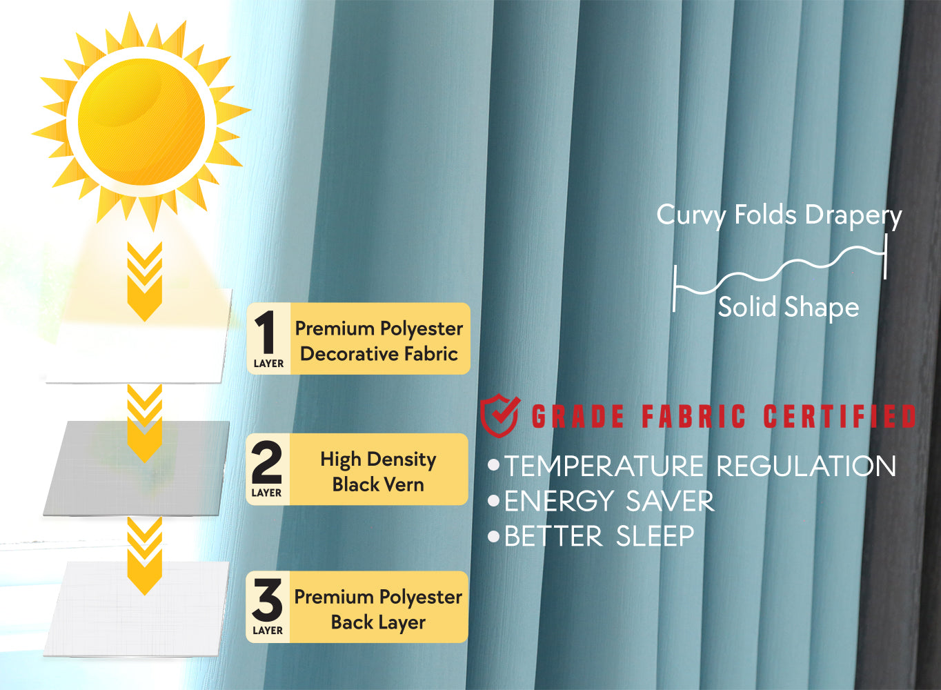 UV Protector Curtain – UV ProtectorMY